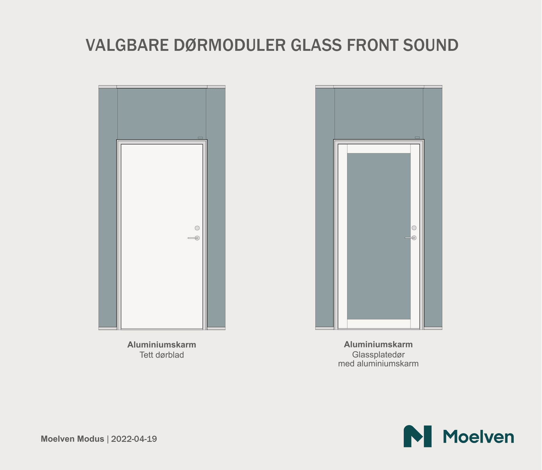 Glassvegger - Glass Front
